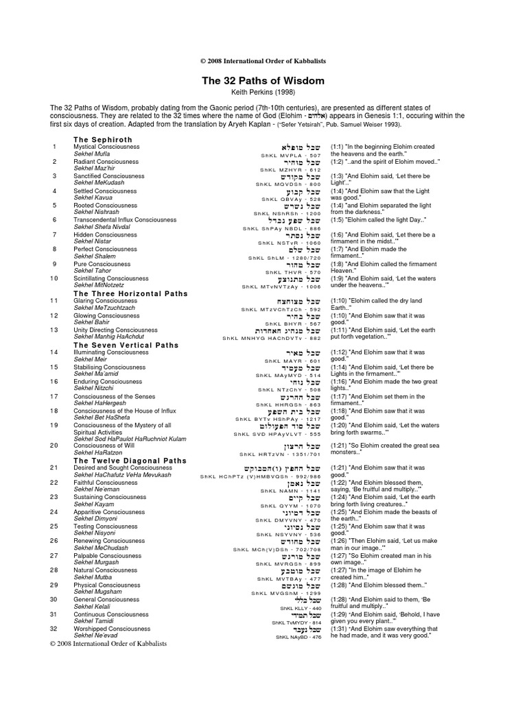 The 32 Paths of Wisdom - Perkins (1998) | PDF | Metaphysics Of Religion ...