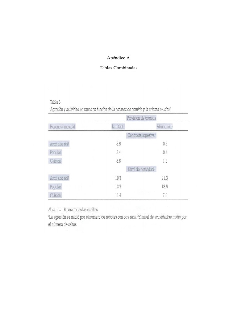 Ejemplos de Notas en Tablas | PDF