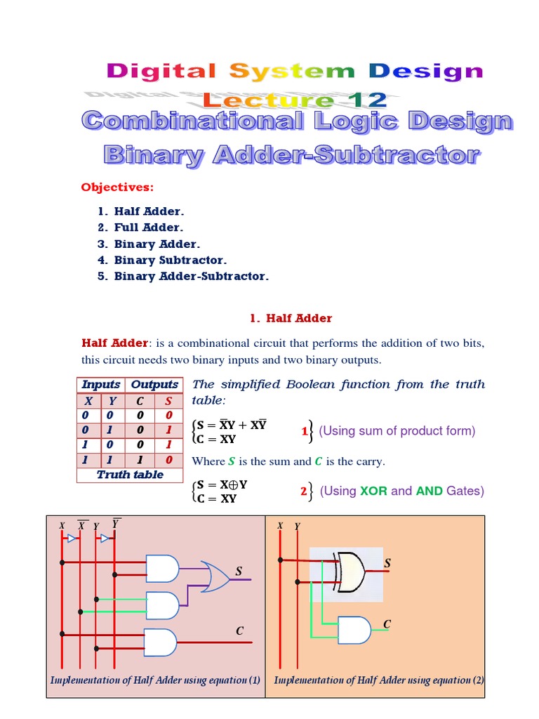 Lecture 12 Binary Adder Subtractor Electronics Digital Electronics