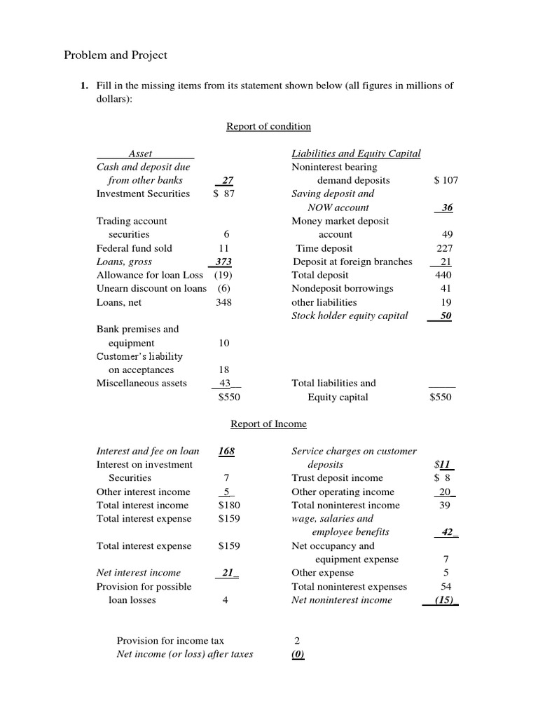 Answer CBM Ch2 | PDF | Deposit Account | Banks