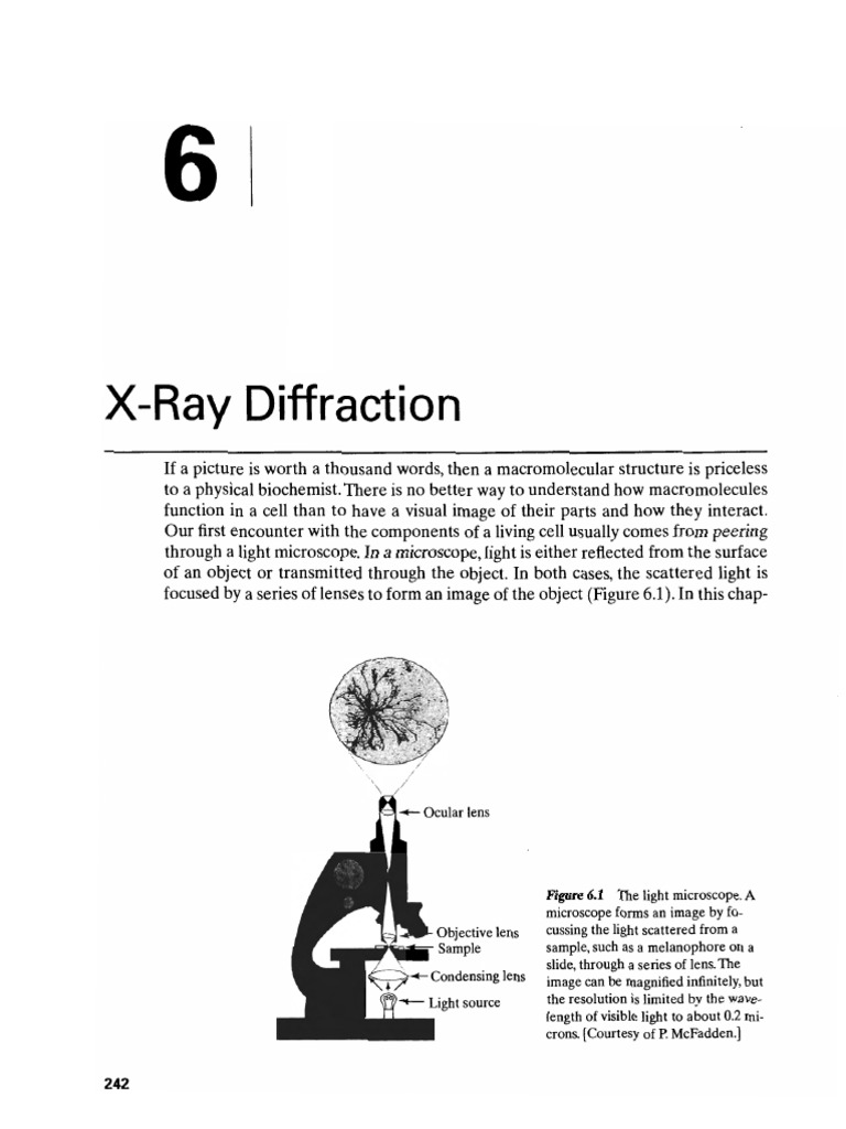 XRD | PDF