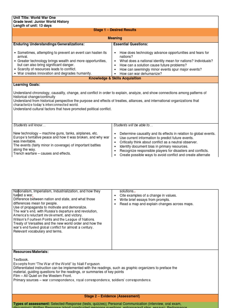 World War One Unit Plan | PDF | Educational Assessment | World War I