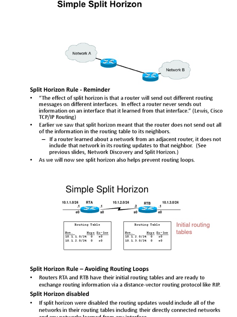 Ccn A Routing 11 Pdf Routing Router Computing 9421
