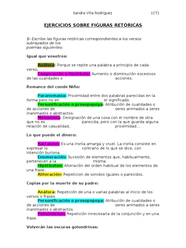 Tipos De Figuras Retóricas : Figuras literarias o retóricas ...