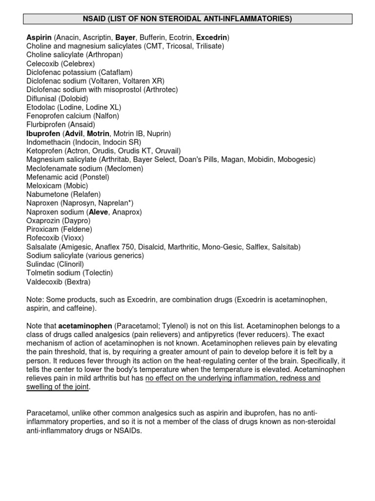 Nsaid (List of Non Steroidal Anti-Inflammatories) Aspirin (Anacin ...