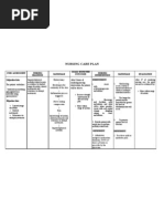 NCP - Activity Intolerance | PDF | Caregiver | Pain