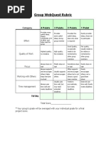 Rubrics For Group Activity | PDF