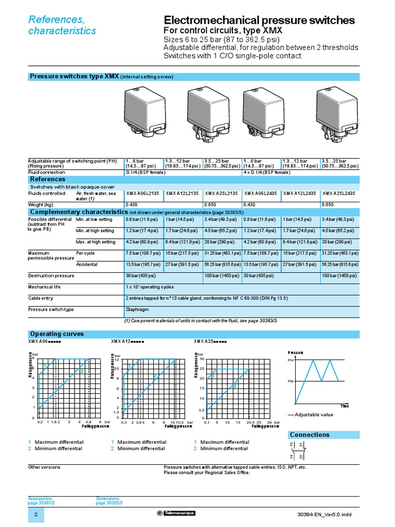 Industrial Pressure Switch Guide | PDF | Switch | Pounds Per Square Inch