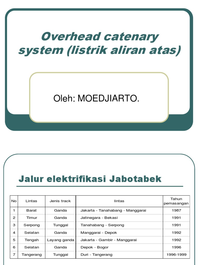 Overhead Catenary System (Listrik Aliran Atas) | PDF