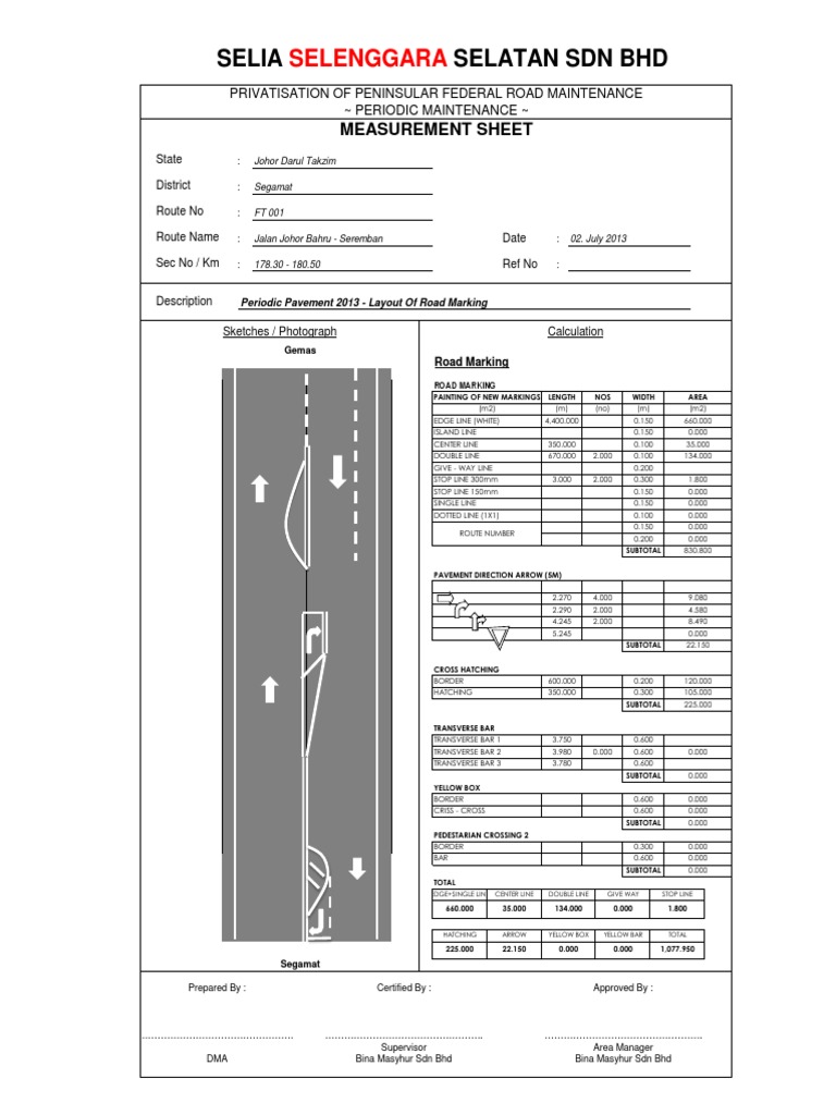 Example Road Marking Measurement Sheet | PDF