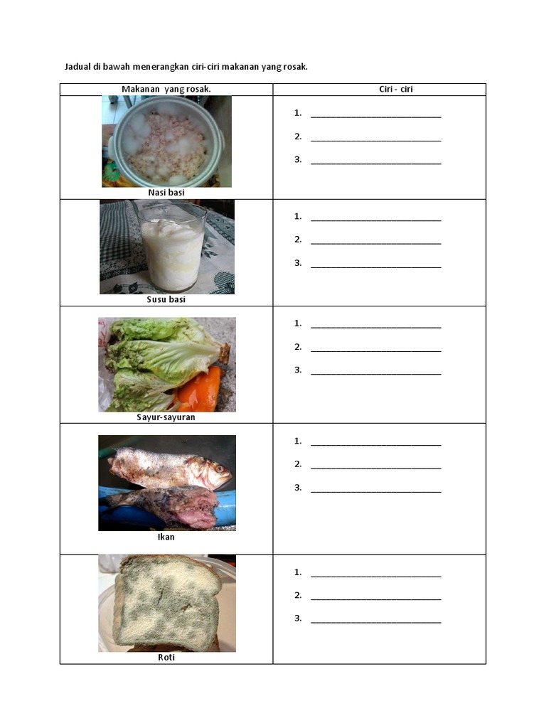 Ciri Makanan Rosak | PDF