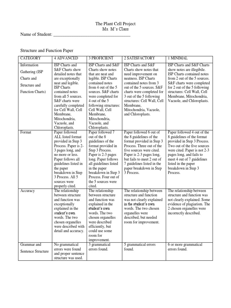 Structure and Function Rubric | PDF | Vacuole | Organelle