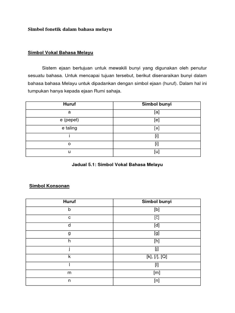Simbol Fonetik Dalam Bahasa Melayu | PDF