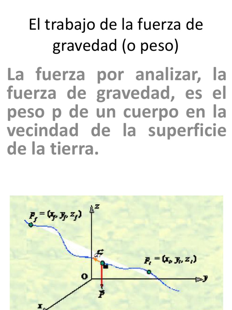 El Trabajo de La Fuerza de Gravedad ( | PDF