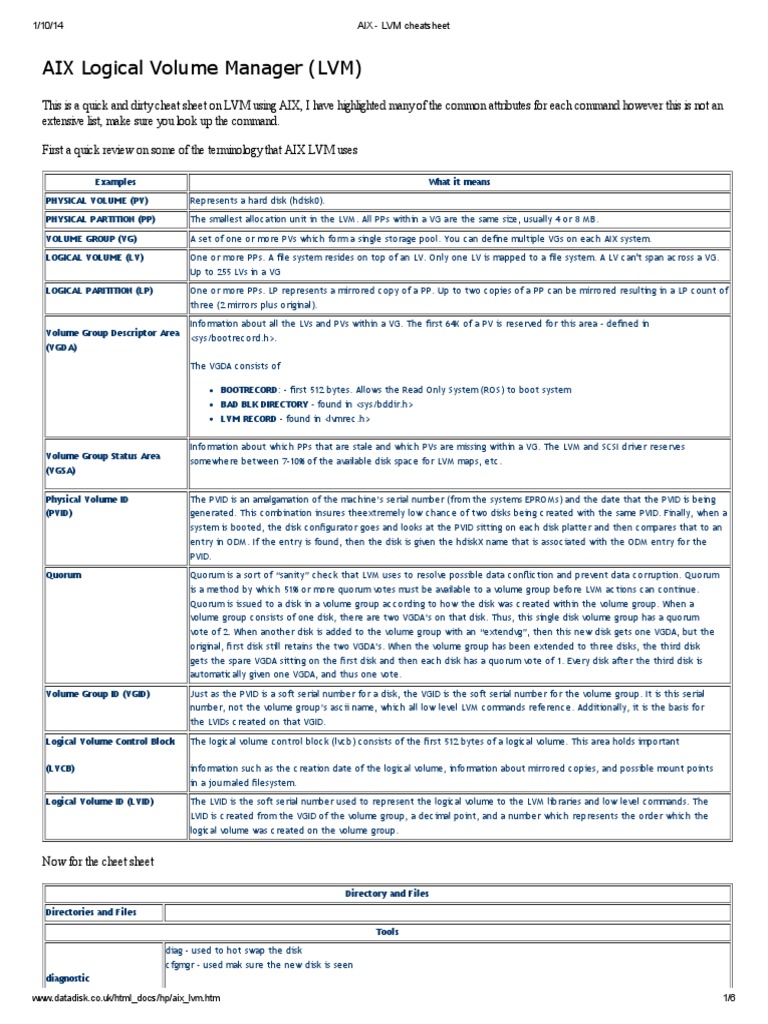 AIX LVM Command Cheat Sheet | PDF | Digital Electronics | Computer ...