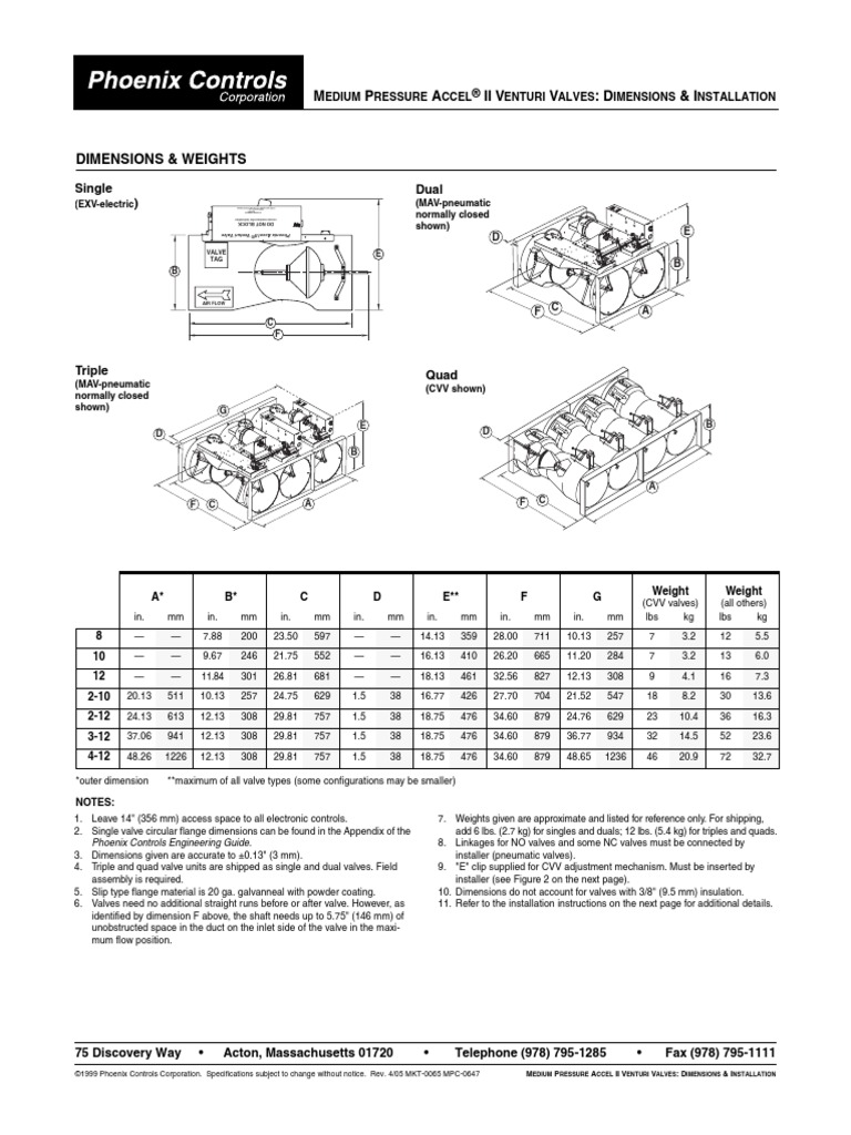 2-3. Medium Pressure Accel Valves-Installation | PDF | Duct (Flow) | Valve