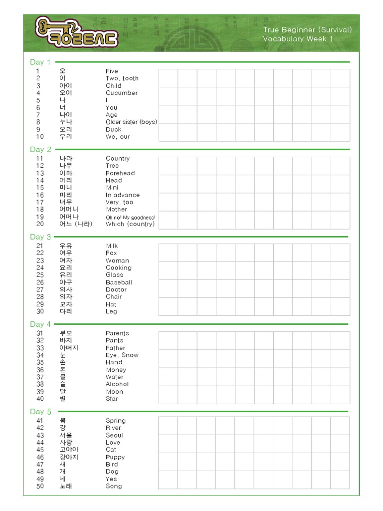 Korean Basic Vocabulary For Topik 1 Pdf Pdf