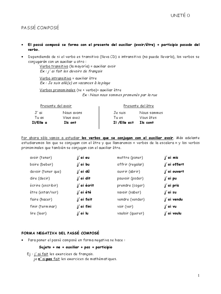 Comprendre le passé composé | PDF | Arts du langage et discipline | Art