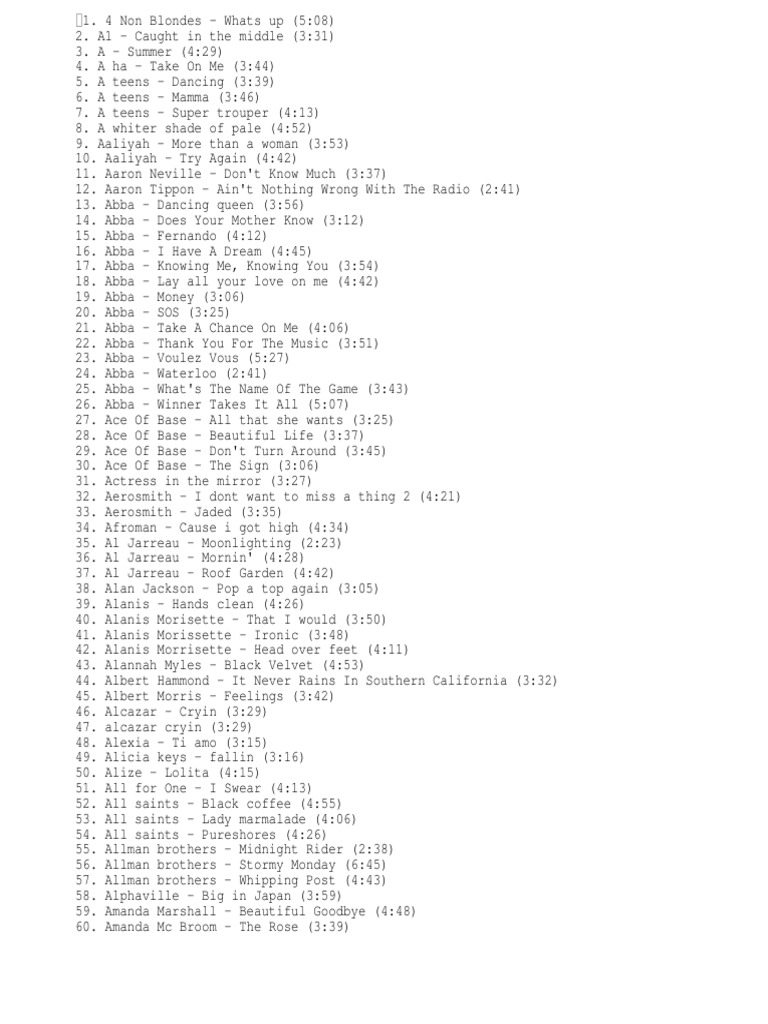 2000 Songs Track List | PDF | The Beach Boys | Elvis Presley