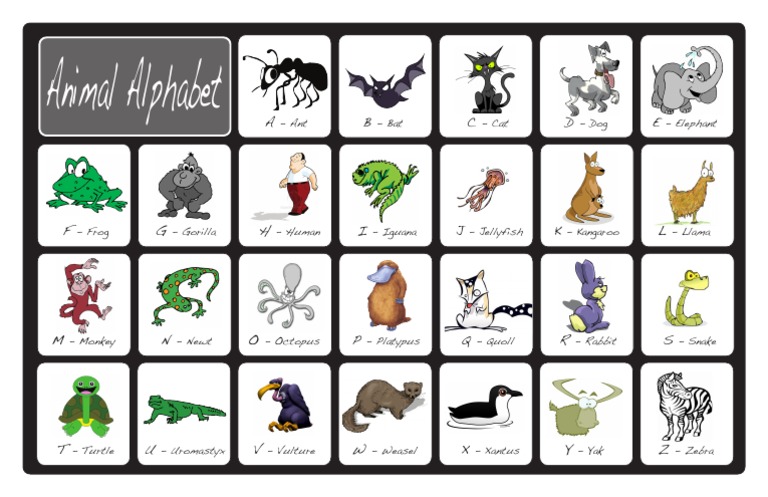 Animal Alphabet A to Z Chart | PDF