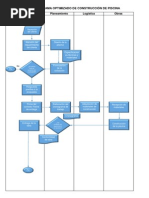 Mapa de Procesos Constructora | PDF