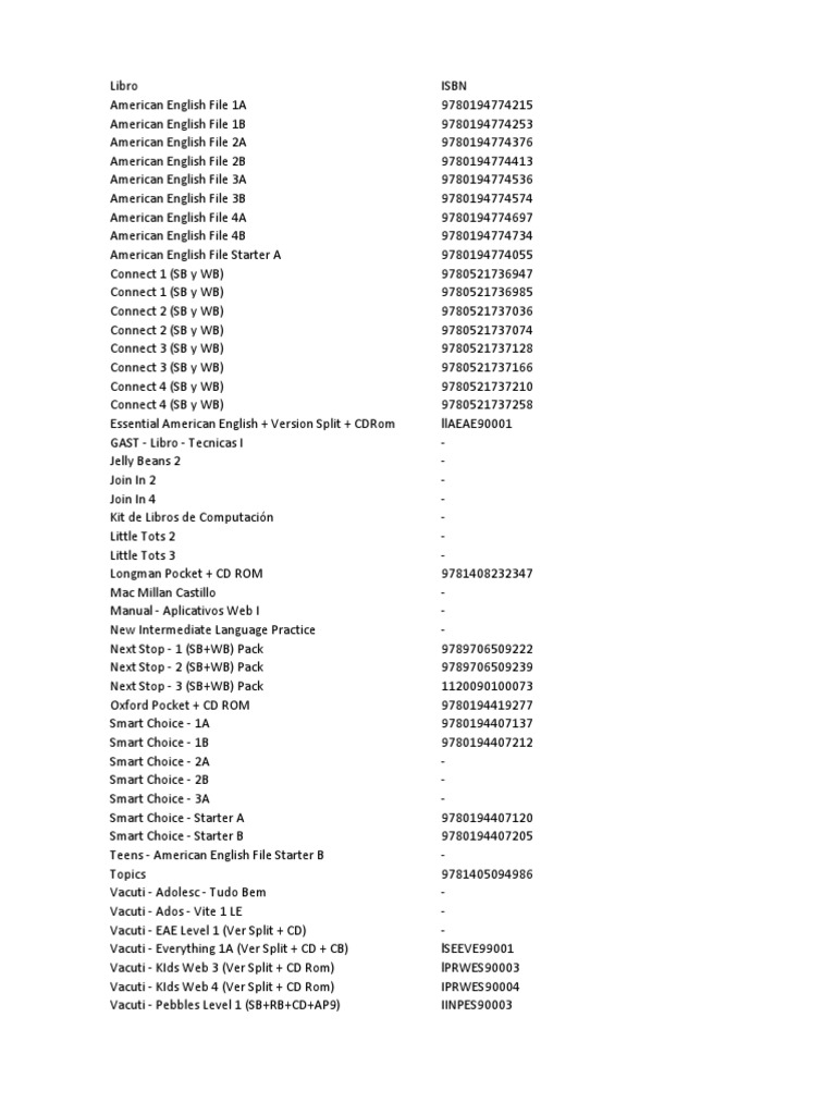 Codigos Libros | PDF