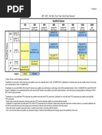 Astm d4894 | PDF | Sintering | Density