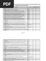 IBM Maximo Sample Resume | PDF | Java (Programming Language) | Eclipse (Software)