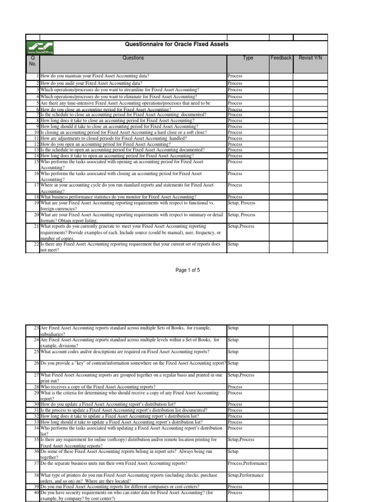 Oracle Fa Questionnaire Pdf Depreciation Oracle Database