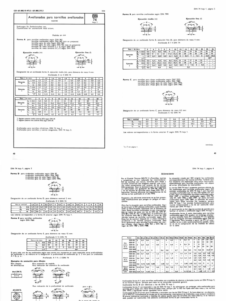 DIN 74 Avellanados | PDF
