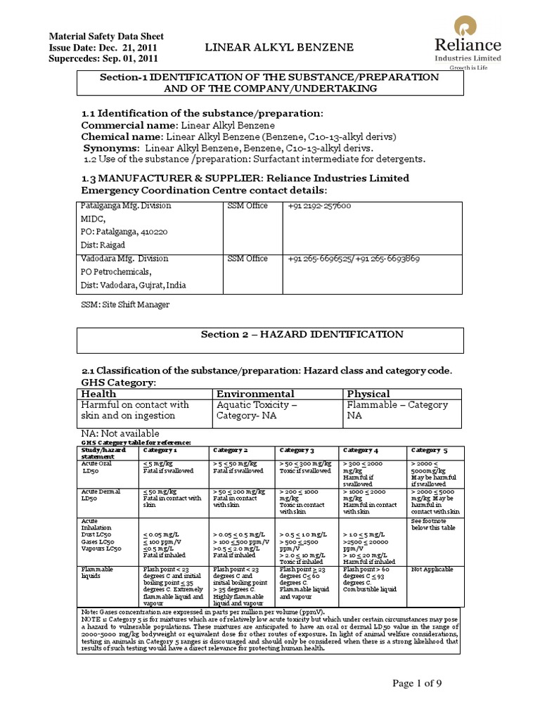 Linear Alkyl Benzene | Toxicity | Personal Protective Equipment