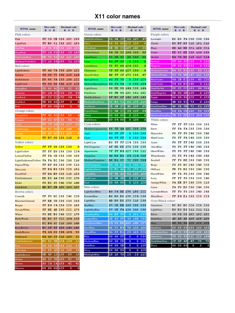 X11 Color Names | PDF | Graphic Design | Color