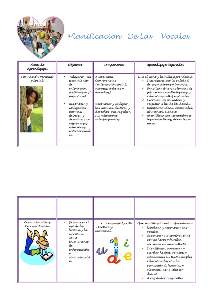 Planificación De Las Vocales (2)