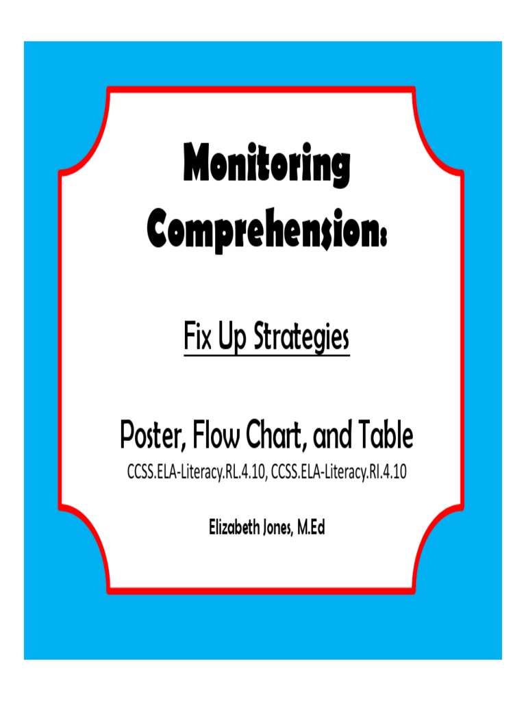 Fix-Up Strategies for Reading Comprehension | PDF | Reading ...