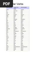 100 Most Common Verbs | PDF | Verb | Languages