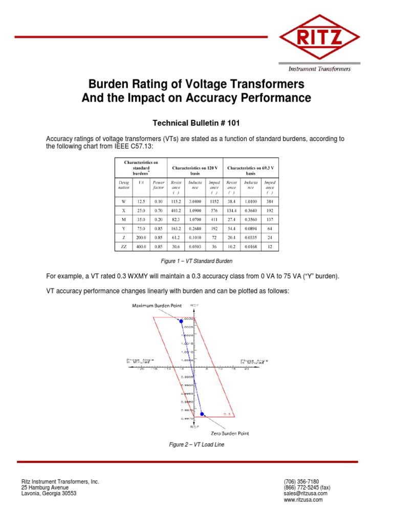 VT Burden Ratings and Accuracy Impact | PDF | Accuracy And Precision ...