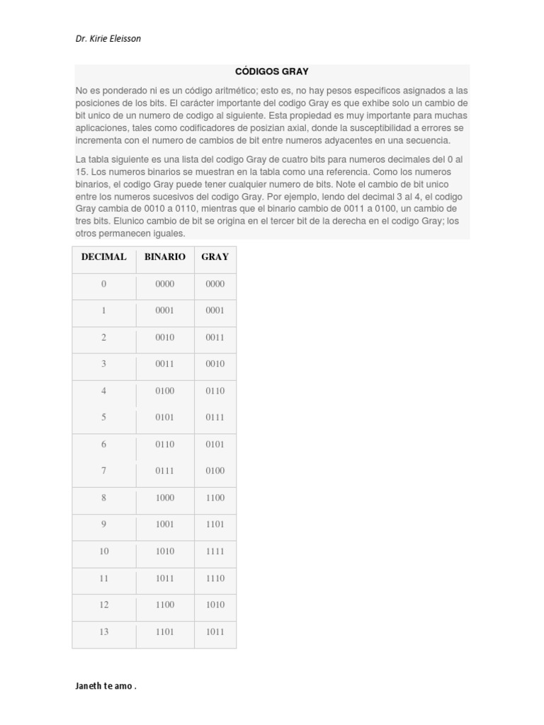 Códigos Gray | PDF | Poco | Notación