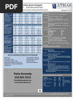 Llpa Matrix | PDF | Loan To Value Ratio | Loans
