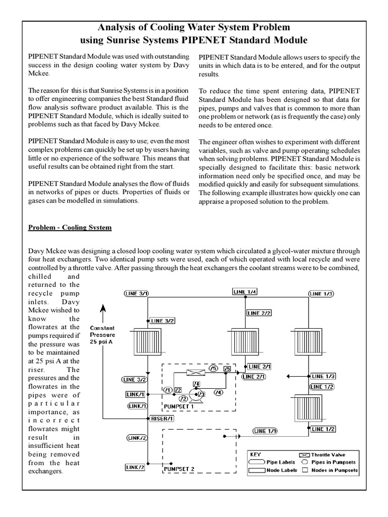 Cooling Water System - PIPENET | PDF | Pump | Water Supply Network