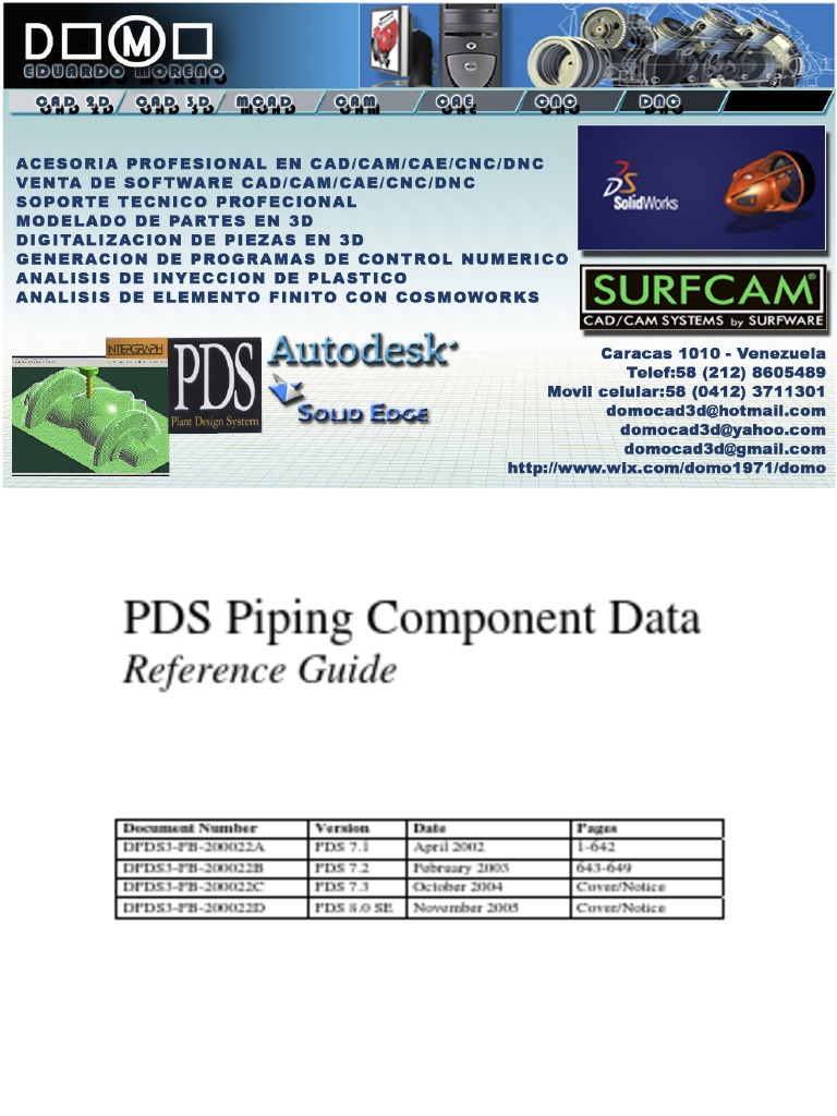 20 PCD | PDF | Visual Cortex | Copyright