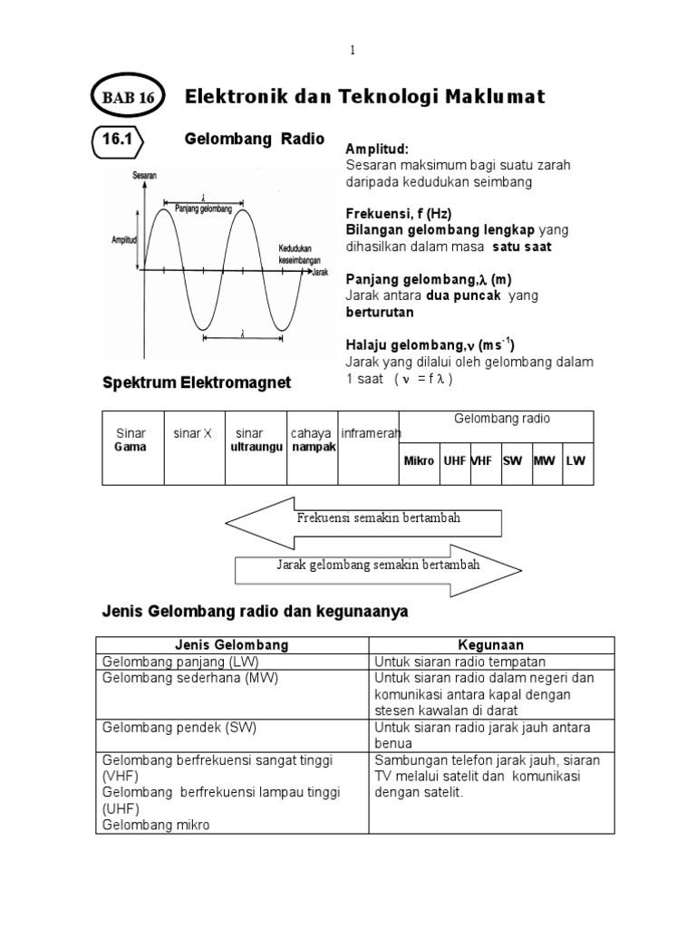Nota Bab 8 Sains F5 | PDF