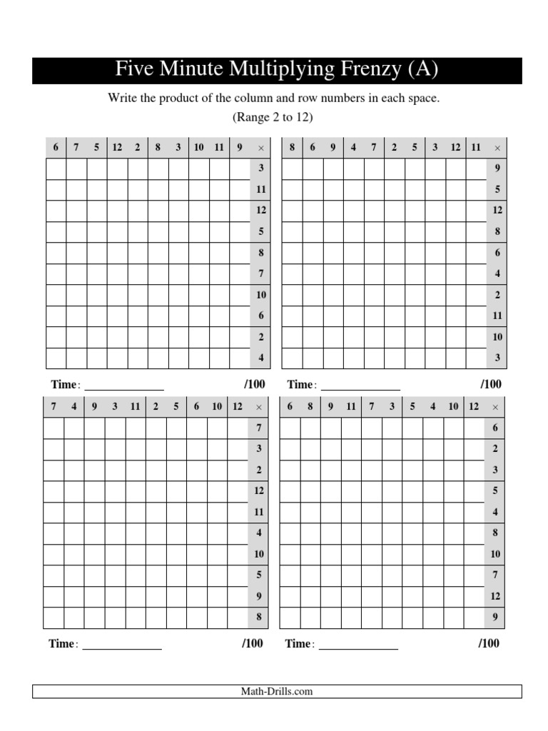 Multiplication Five Minute Frenzy Left4 0212 All | PDF | Multiplication ...
