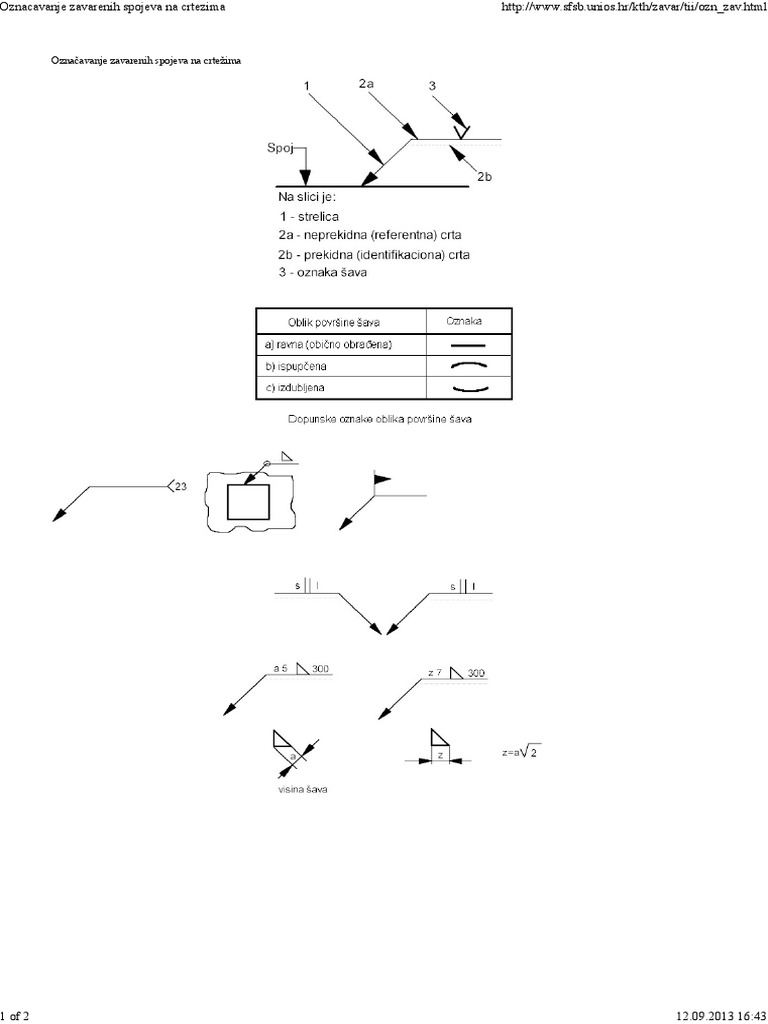 Oznacavanje Zavarenih Spojeva Na Crtezima | PDF