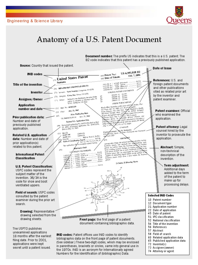Anatomy of A US Patent | PDF
