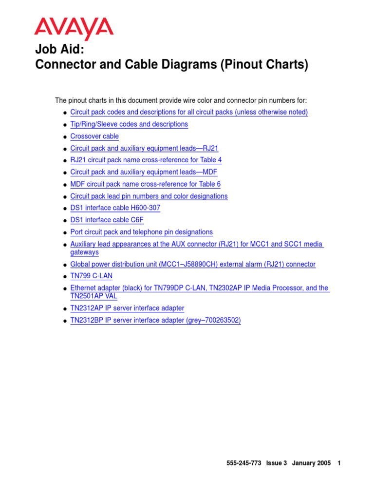 Mitel/ShoreTel Switches RJ-21X Port Pinout — TeleSwitch, 47% OFF
