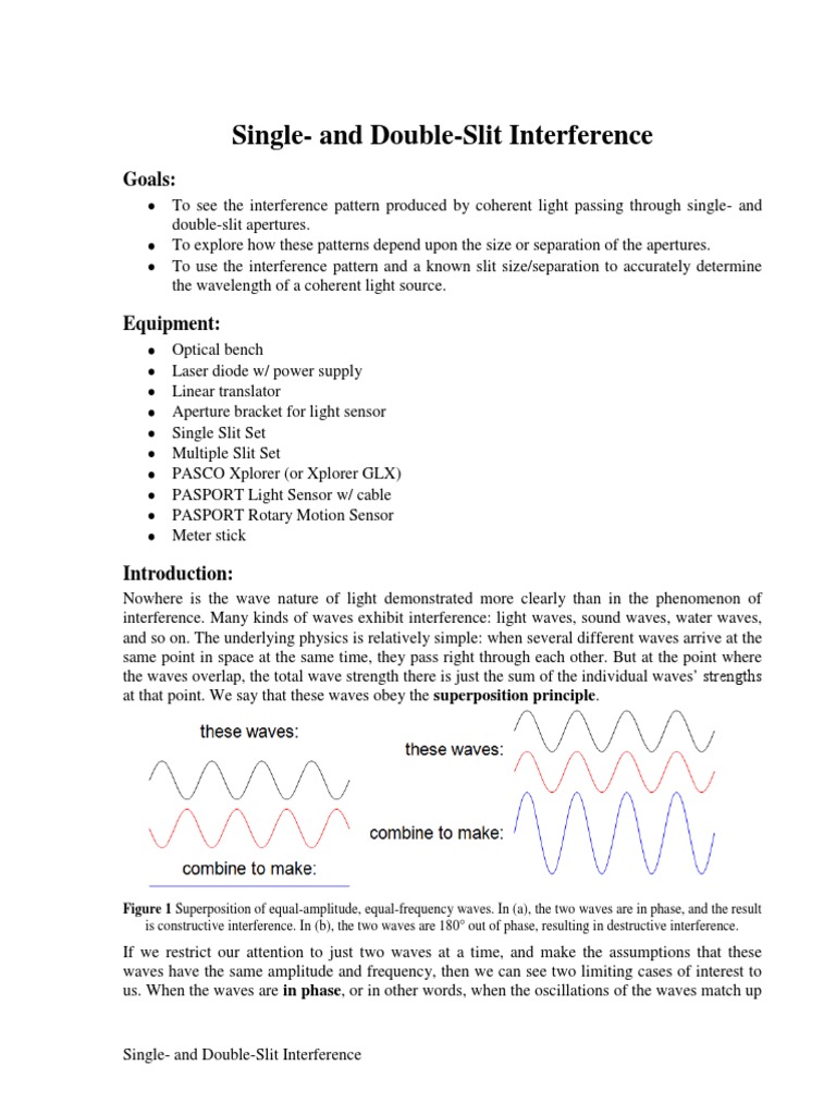 Single vs Double Slit Interference Patterns | PDF