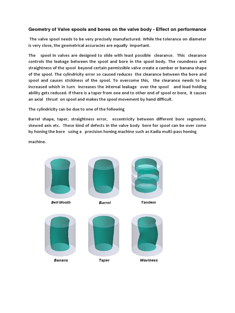 Valve Spool Geometry and Performance | PDF