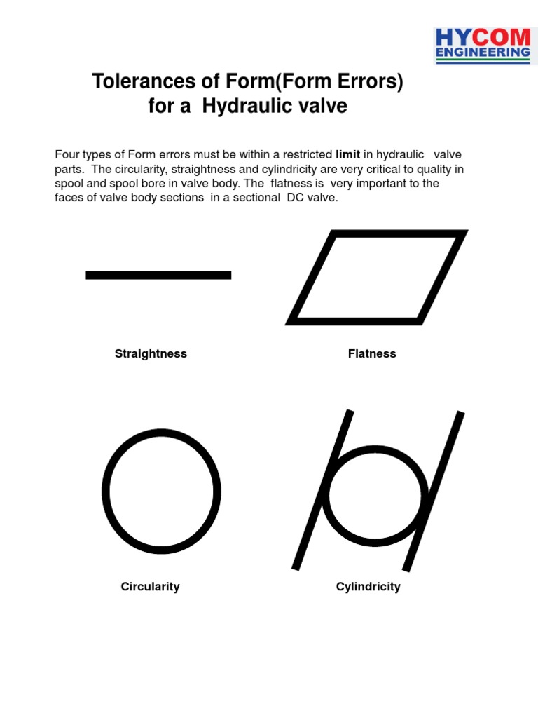Tolerances of Form (Form Errors) For A Hydraulic Valve | PDF ...