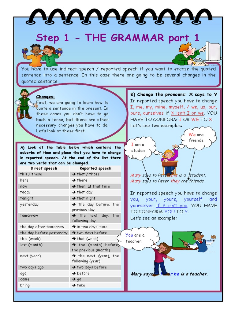 Islcollective Reported Speech Grammar Part | PDF | Style (Fiction ...