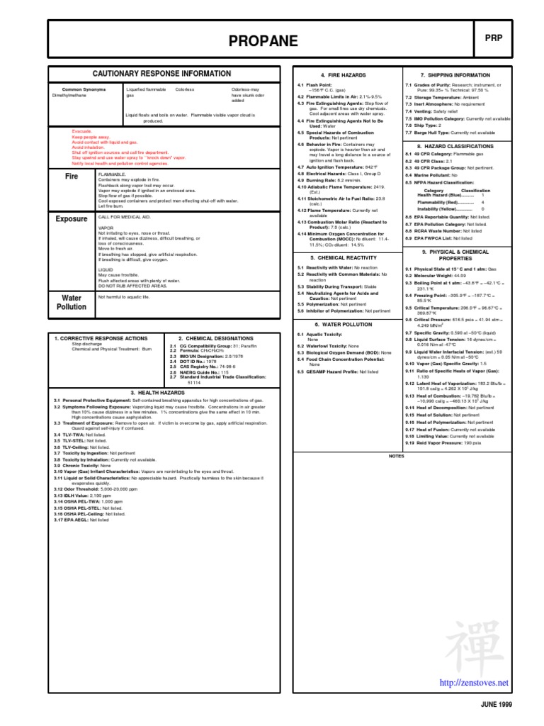 Propane: Cautionary Response Information | PDF | Combustion | Flammability